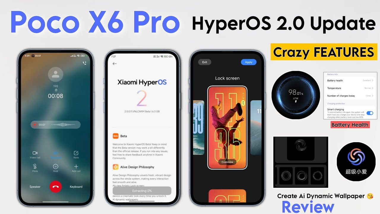 Poco X6 Pro Xiaomi HyperOS 2.0.1.0 Official Update Review - Full ...