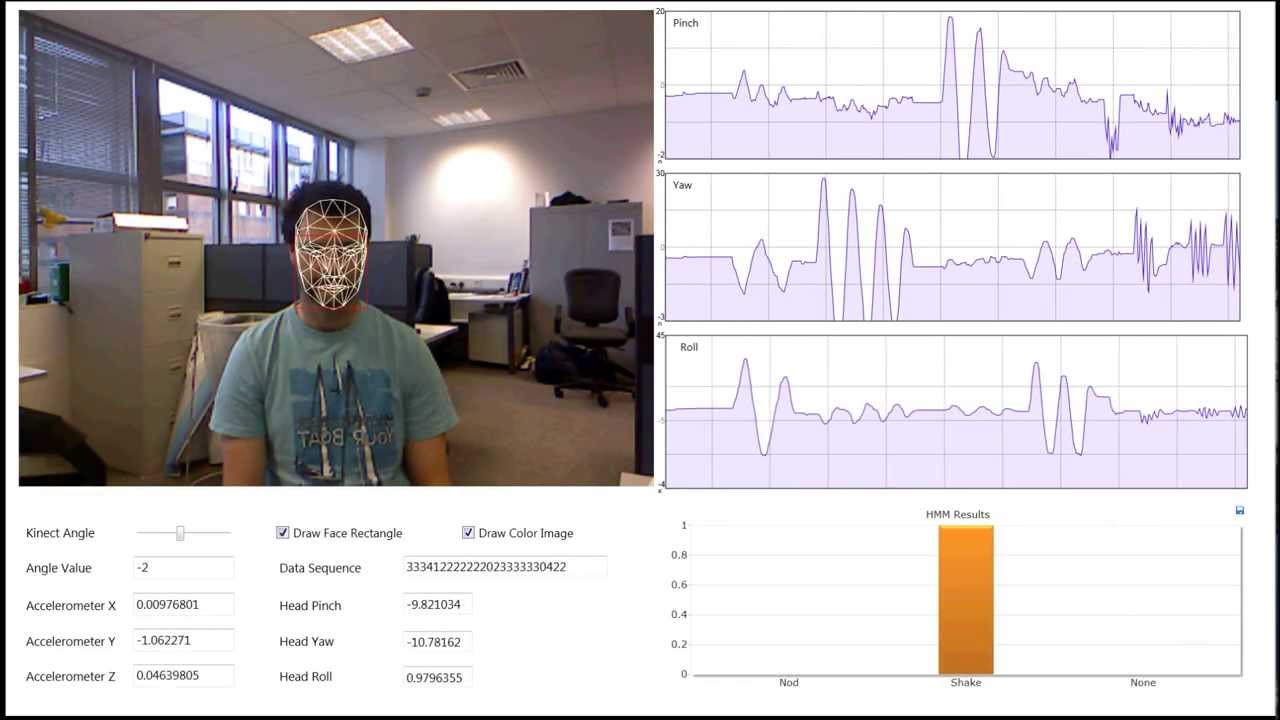 Real-time head nod and shake detection for continuous human affect recognition - YouTube
