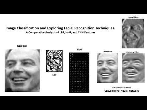 Exploring Image Classification & Facial Recognition Techniques ...