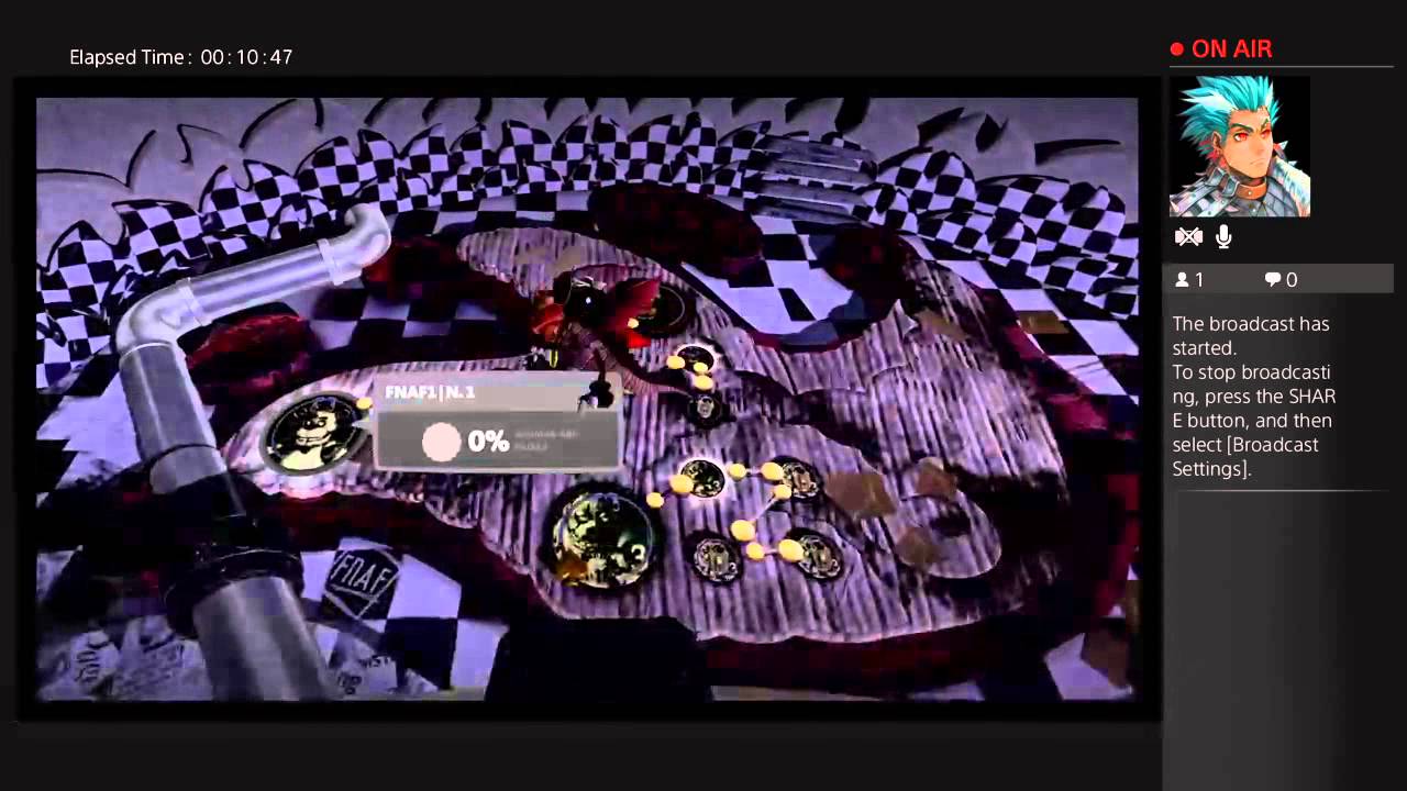 Fnaf job - YouTube