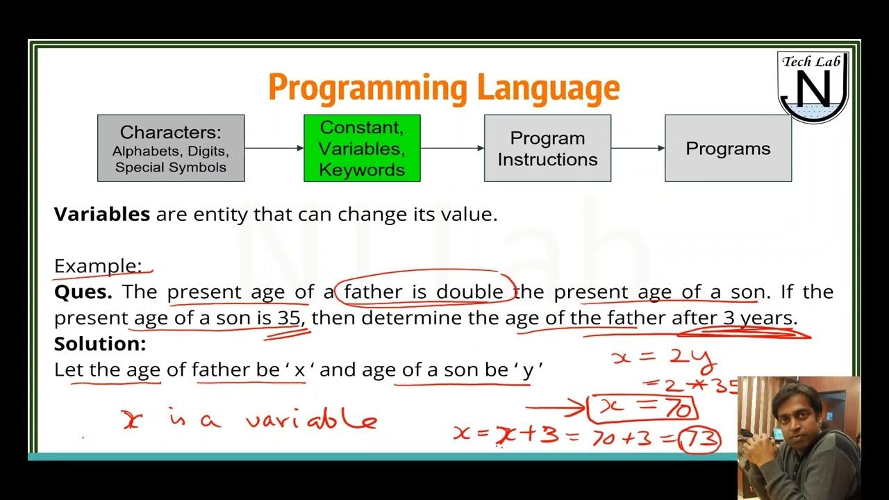 Lec2: C Lang (English): Variables - YouTube