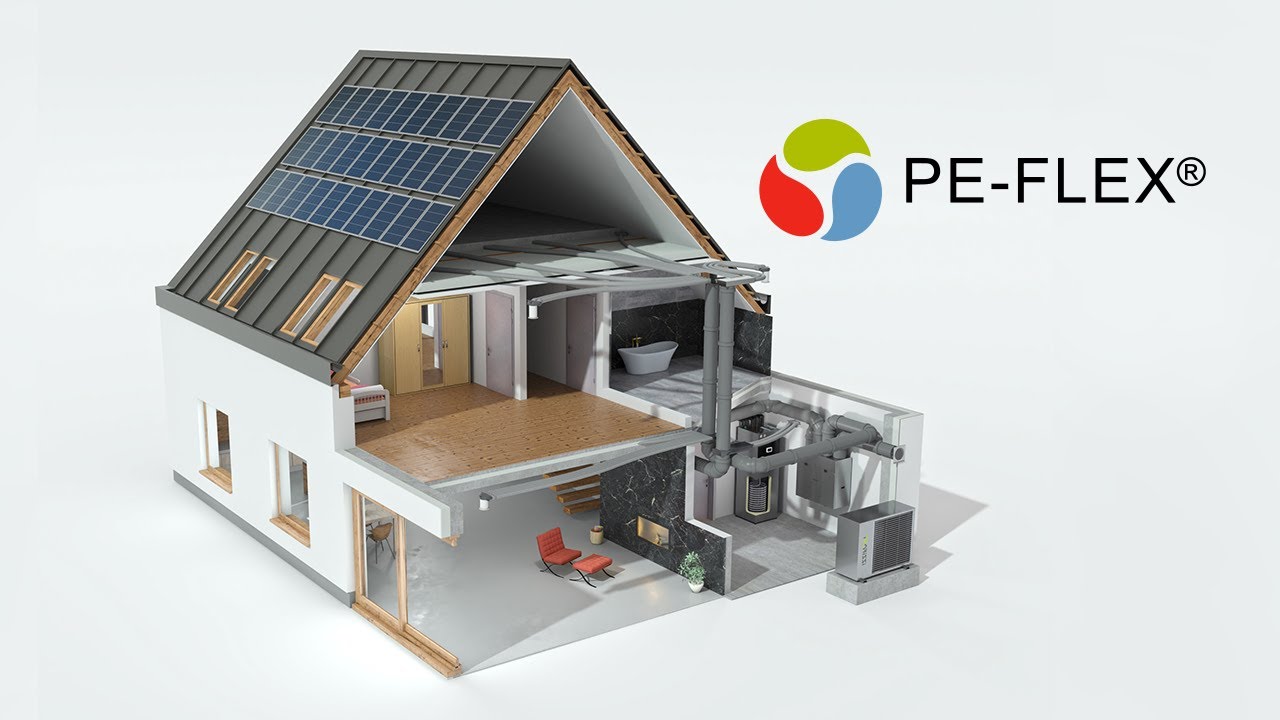 System wentylacji mechanicznej PE-FLEX - YouTube