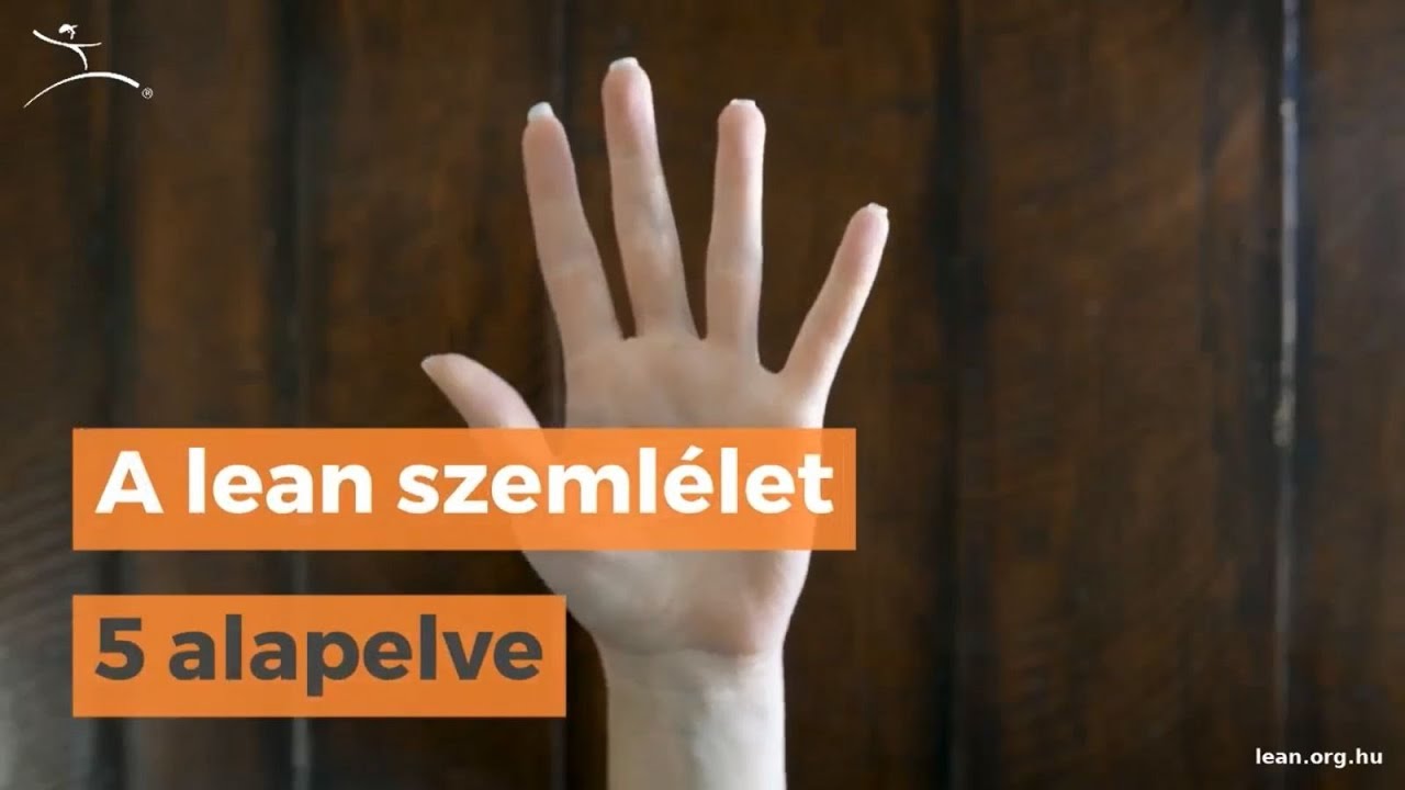 A lean szemlélet 5 alapelve - YouTube
