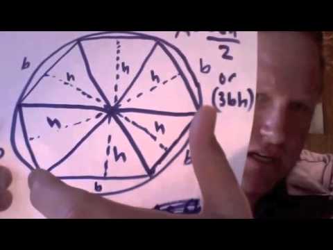 Proof of Area of Circle Formula - YouTube