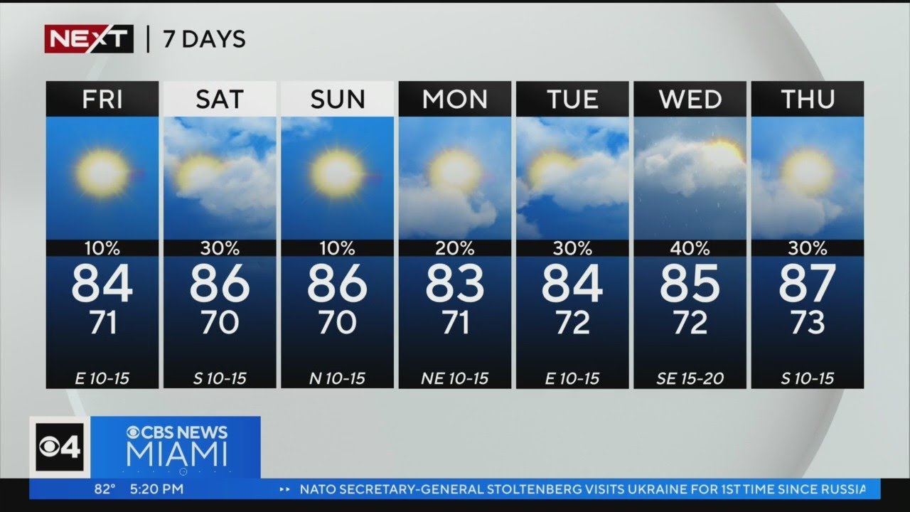 NEXT Weather forecast for Thursday 4/20/23 5PM - YouTube