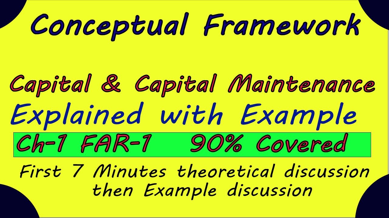 Capital & Capital Maintenance {Explained with Example} - Conceptual ...