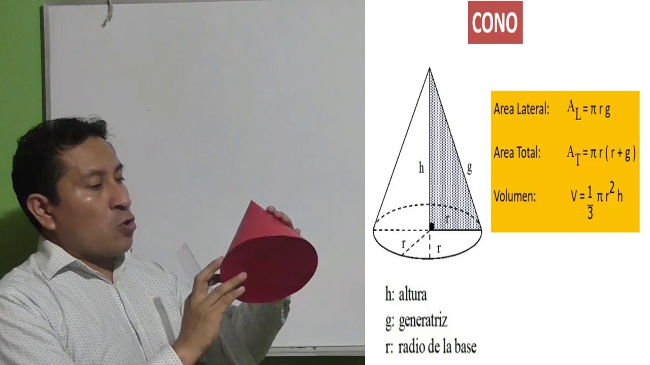 SÓLIDOS GEOMÉTRICOS CONO - YouTube