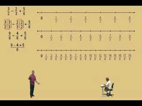 Introduction to Fractions Part 3 - YouTube
