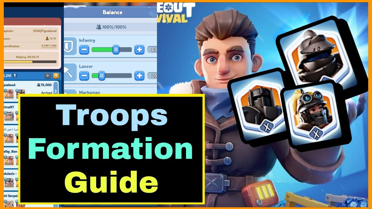 Win every battle after watching this | Ultimate guide on troops ...