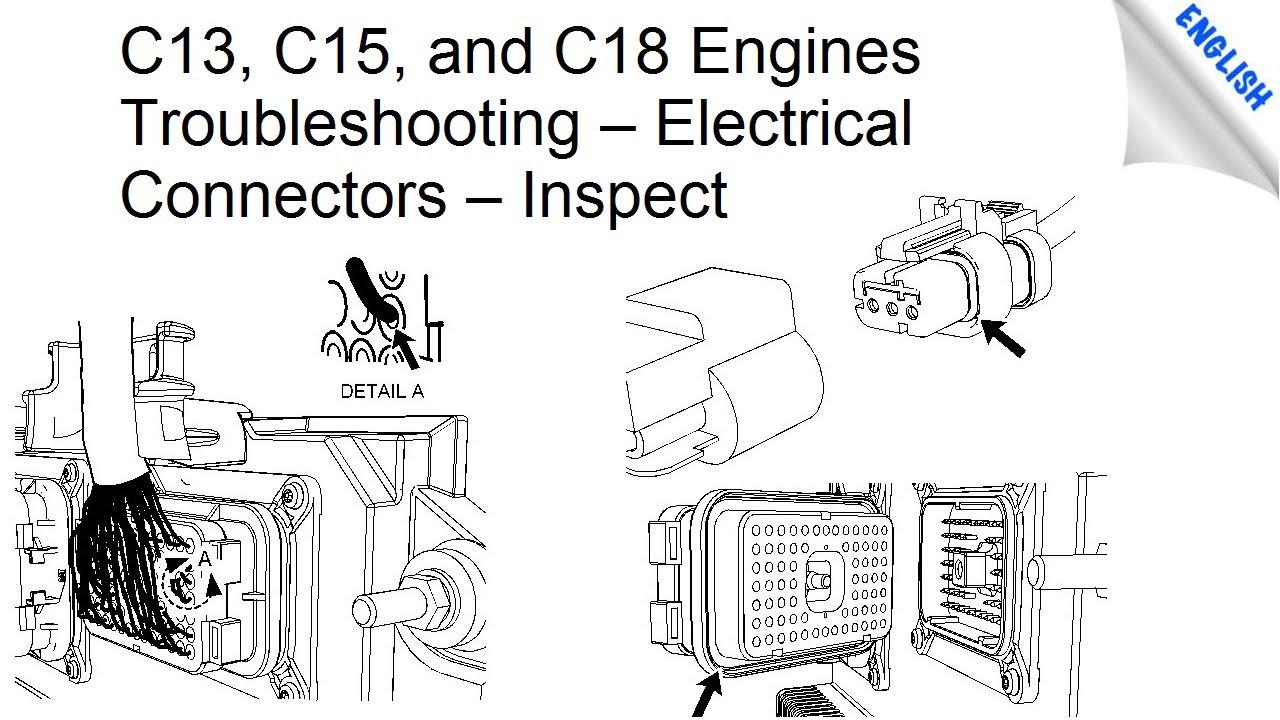 C13, C15, and C18 Engines Troubleshooting – Electrical Connectors ...