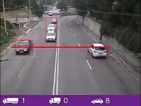 Image recognition cameras counting vehicle - YouTube
