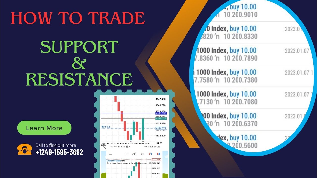 How to make $500 with V.Support & V.Resistance. - YouTube