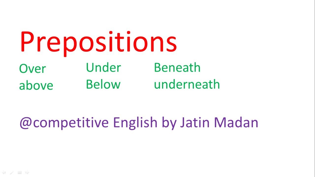 prepositions 'over', 'above', 'under', 'below', 'beneath' and ...