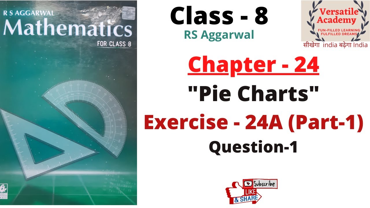 Class-8|Chapter-24|Pie Charts|Exercise-24A|Question-1|Part-1 - YouTube