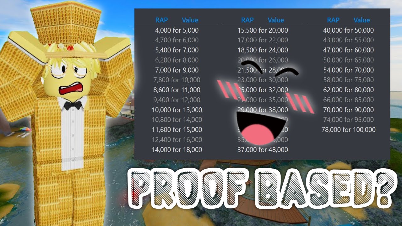 Super Super Happy Face Got Proof Based?! (Rap Chart Changed) | Roblox ...