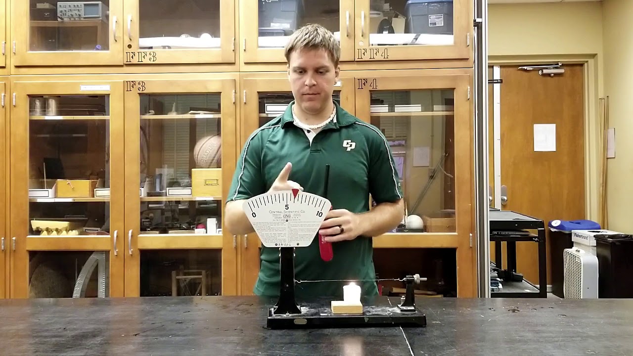 Wire Expansion - YouTube