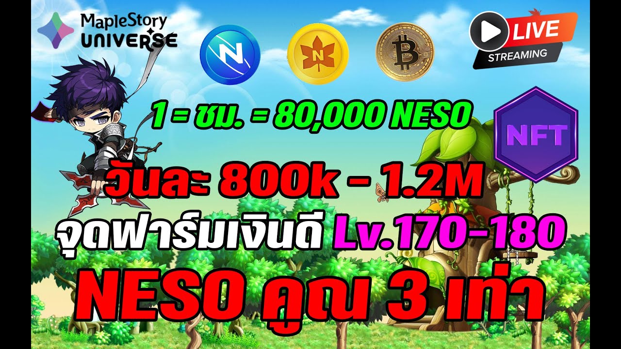 🔴 EP.406 MapleStory Universse NFT จุดฟาร์มเงินดี Lv.170-180 วันละ 800k - 1.2M 1ชม. = 80,000 NESO ...