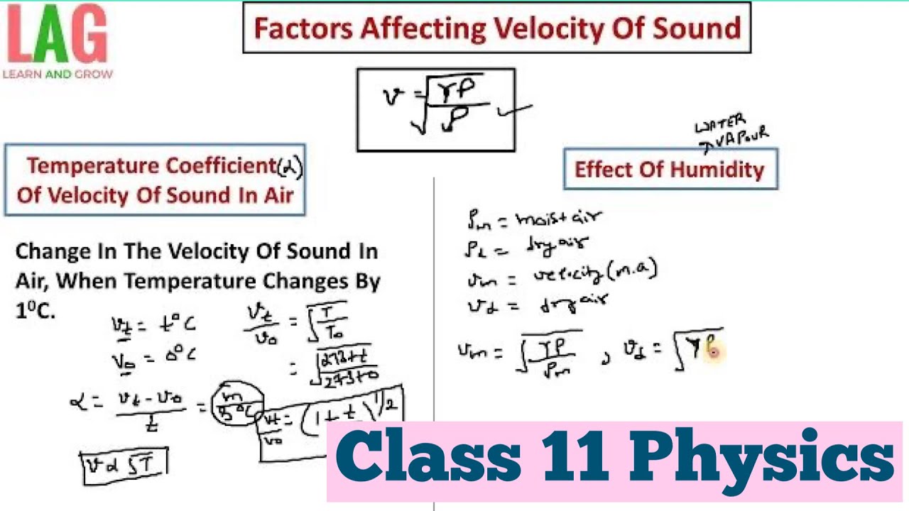Factors Affecting Velocity Of Sound ( Temperature Coefficient ...