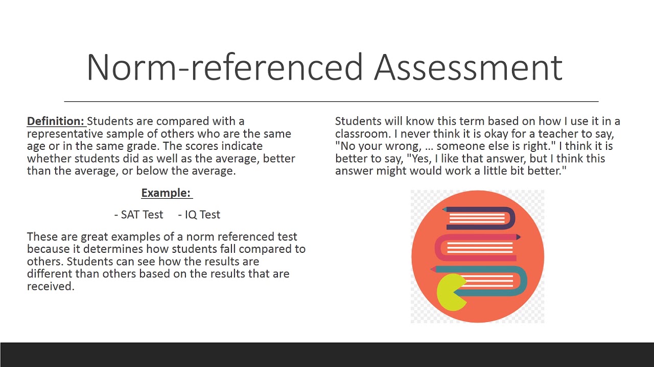 Assessment Terms Presentation - YouTube