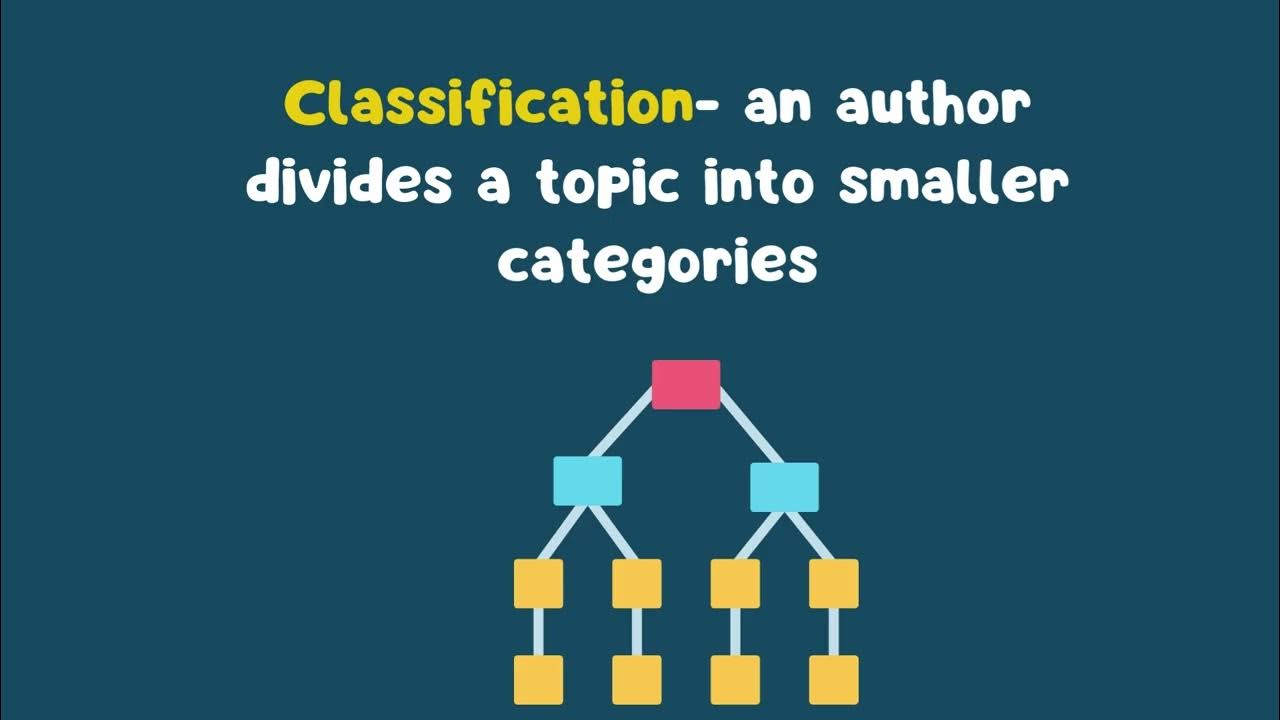 Text Structure - YouTube