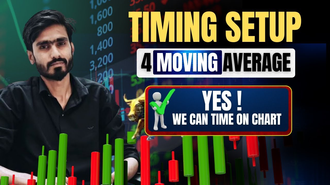 TIMING SETUP ll EXPLAIN LIVE CHART ll YES WE CAN TIME CHART ll SLOW ...