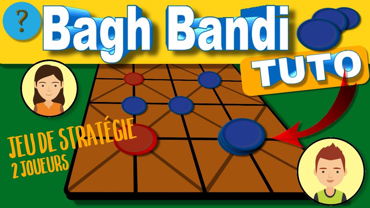 TUTO. Tutoriel jeu Le Bagh Bandi. Jeu de stratégie pour 2 joueurs. Jeux ...