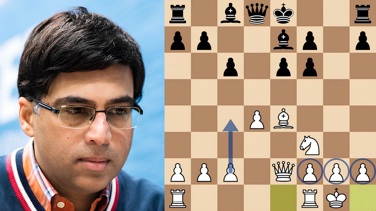 Anand crushes Vaganian's French Rubinstein in 22 moves - YouTube