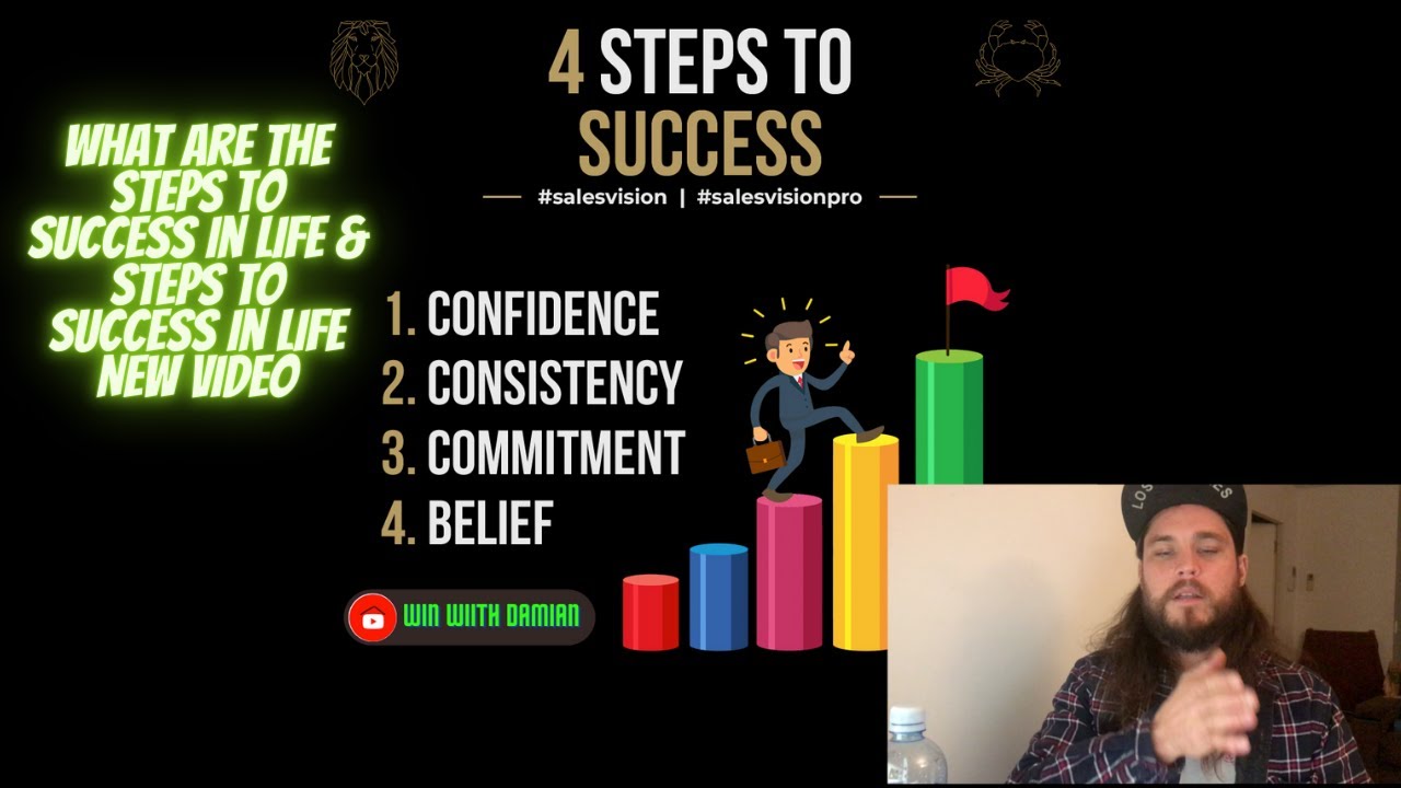 What Are The Steps To Success In Life & Steps To Success In Life New ...