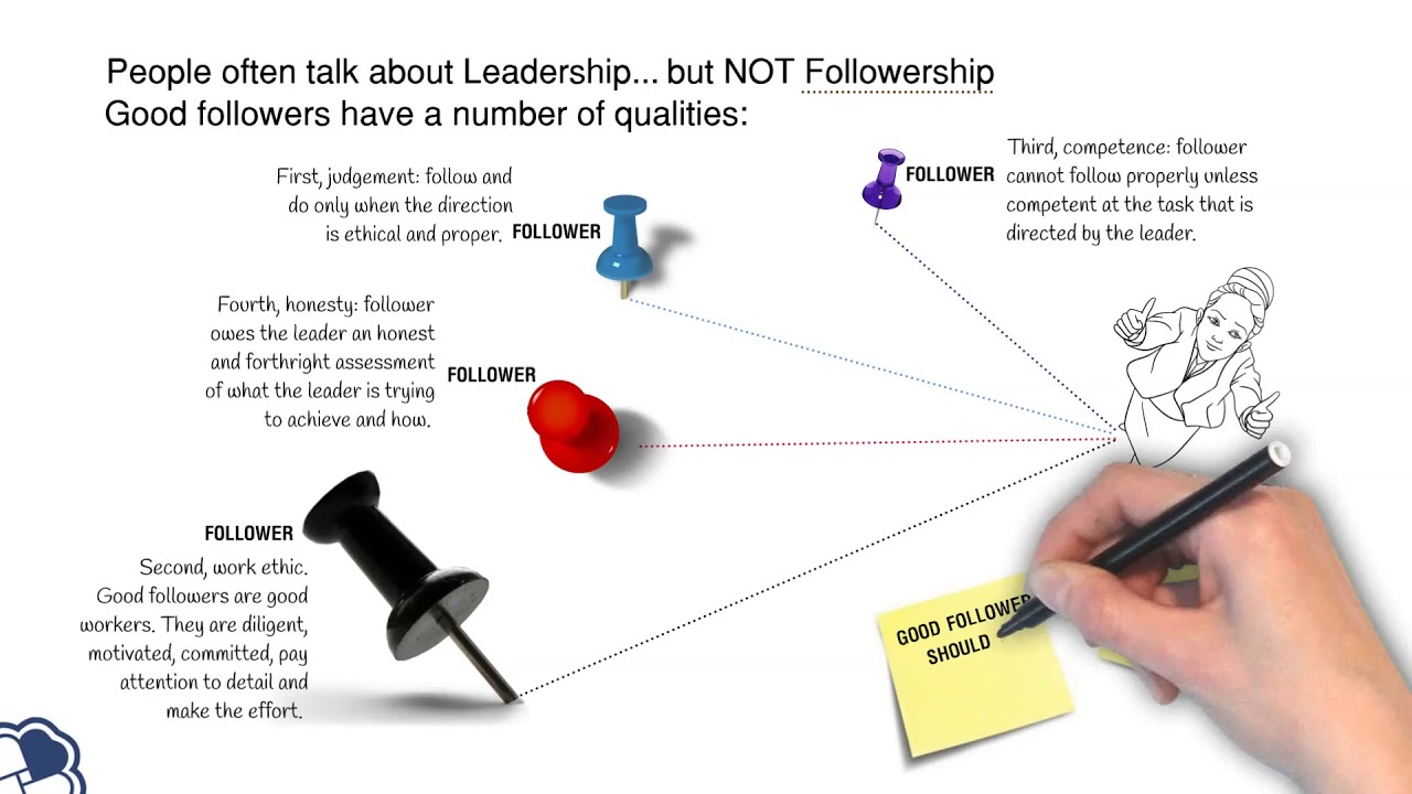Why Followership Is So Important RBNC YouTube why-followership-is-so-important-rbnc-youtube