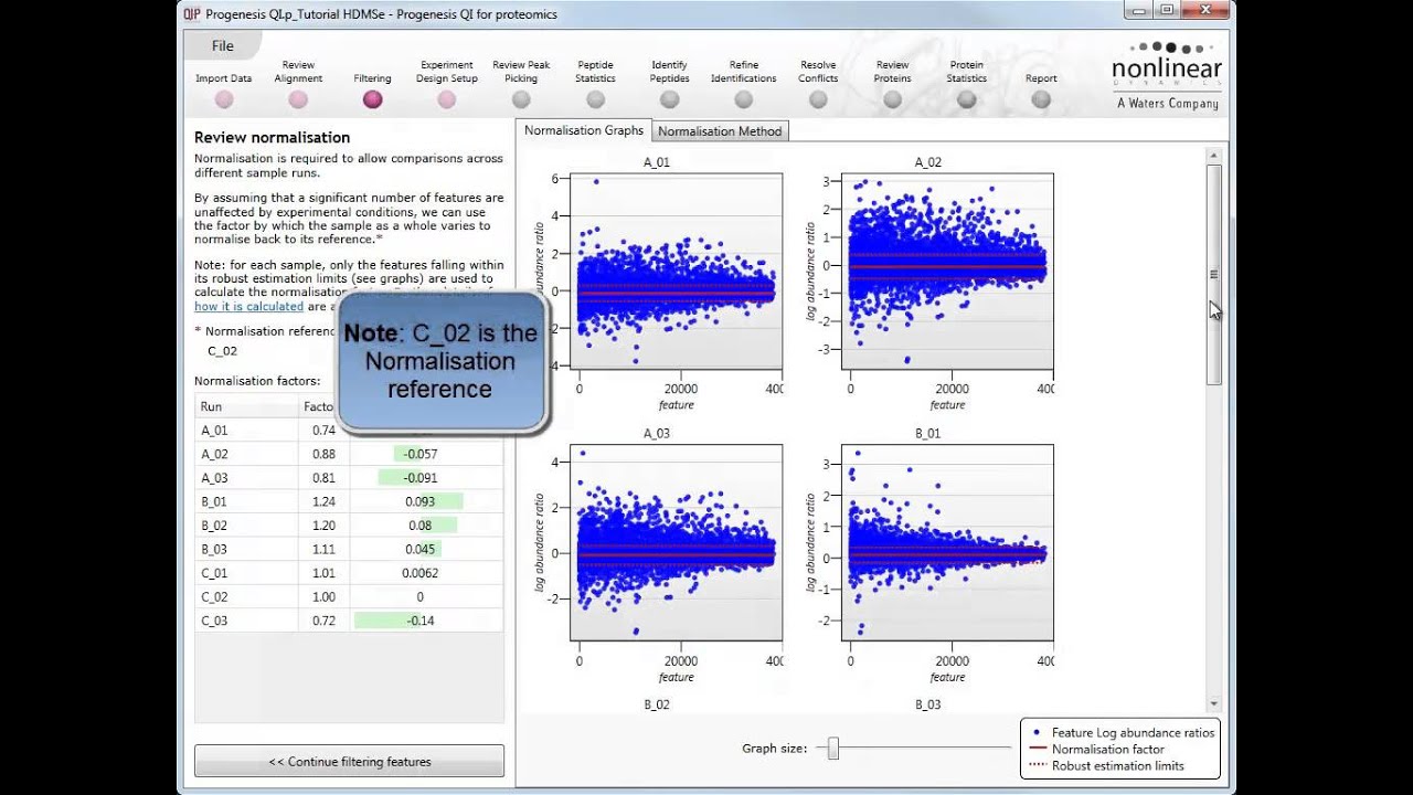 Review Normalisation - Progenesis QI for proteomics - YouTube