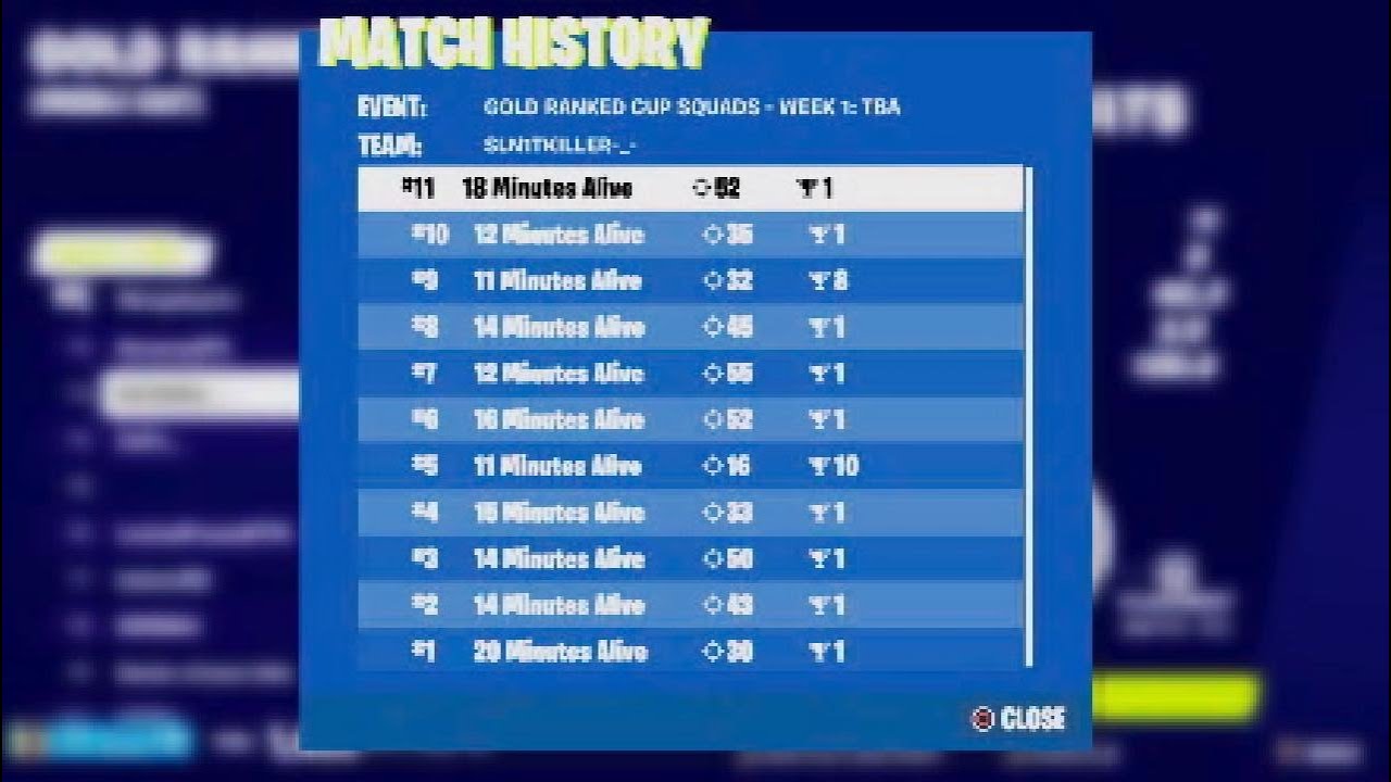 How A Console Squad Kept Dropping 50 Kill Win In Ranked Cup Tournament ...