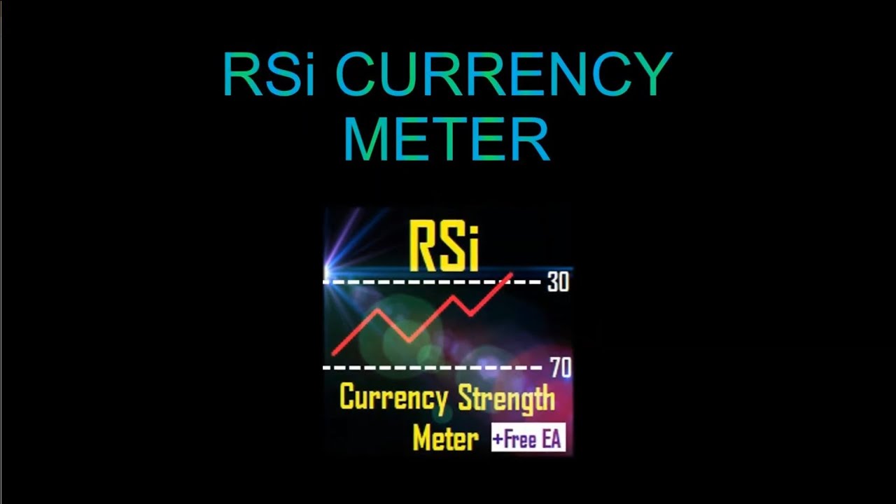 RSi Currency Strength Meter - YouTube