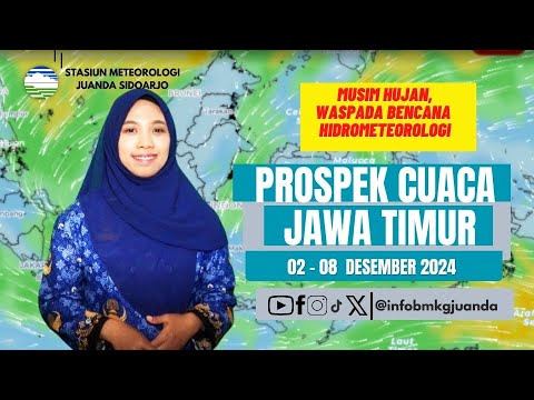 PROSPEK CUACA JAWA TIMUR (2-8 DES 2024) - WASPADA CUACA EKSTREM - YouTube