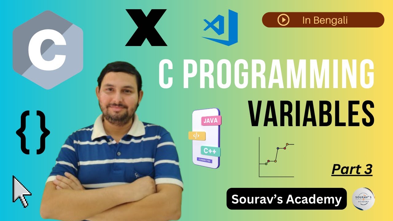 C Programming | Variables | Part 3 - YouTube
