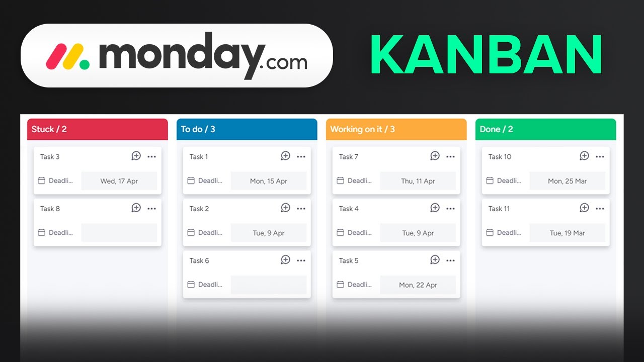 Kanban View in Monday.com: How to Customize and Use - YouTube