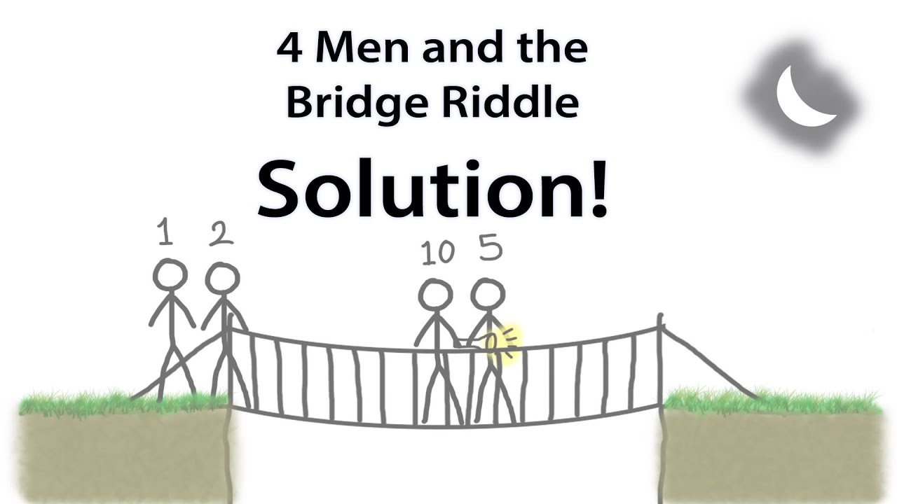 Solution To The 4 Men And The Bridge Riddle YouTube solution-to-the-4-men-and-the-bridge-riddle-youtube
