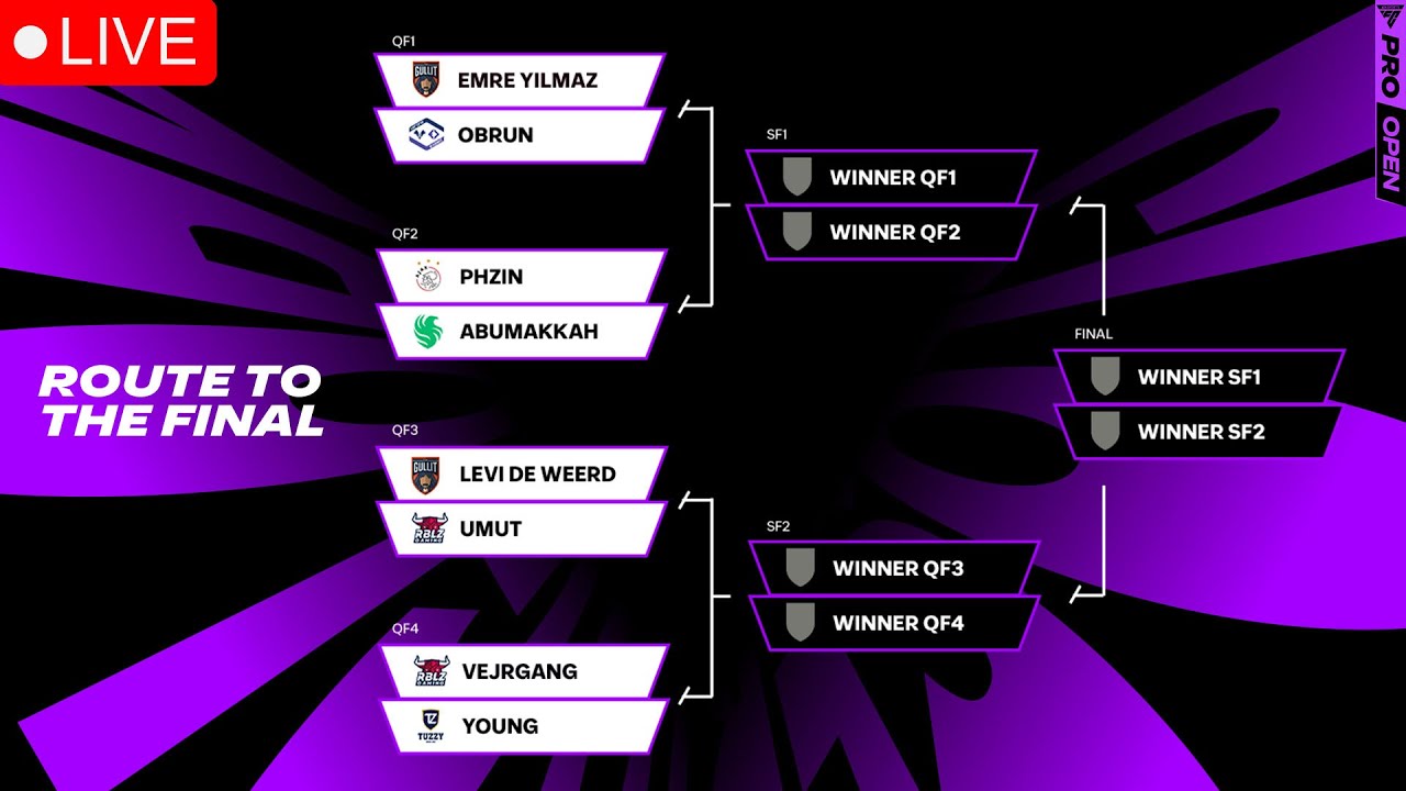 FC PRO FINALS LIVE🚨เส้นทางFC PROมาถึงรอบสุดท้ายชอบใครเชียใครคืนนี้มา ...