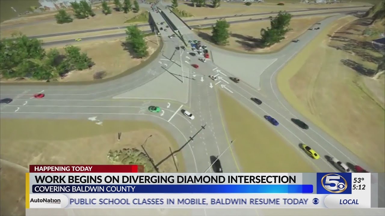 I-10 Diverging Diamond - YouTube