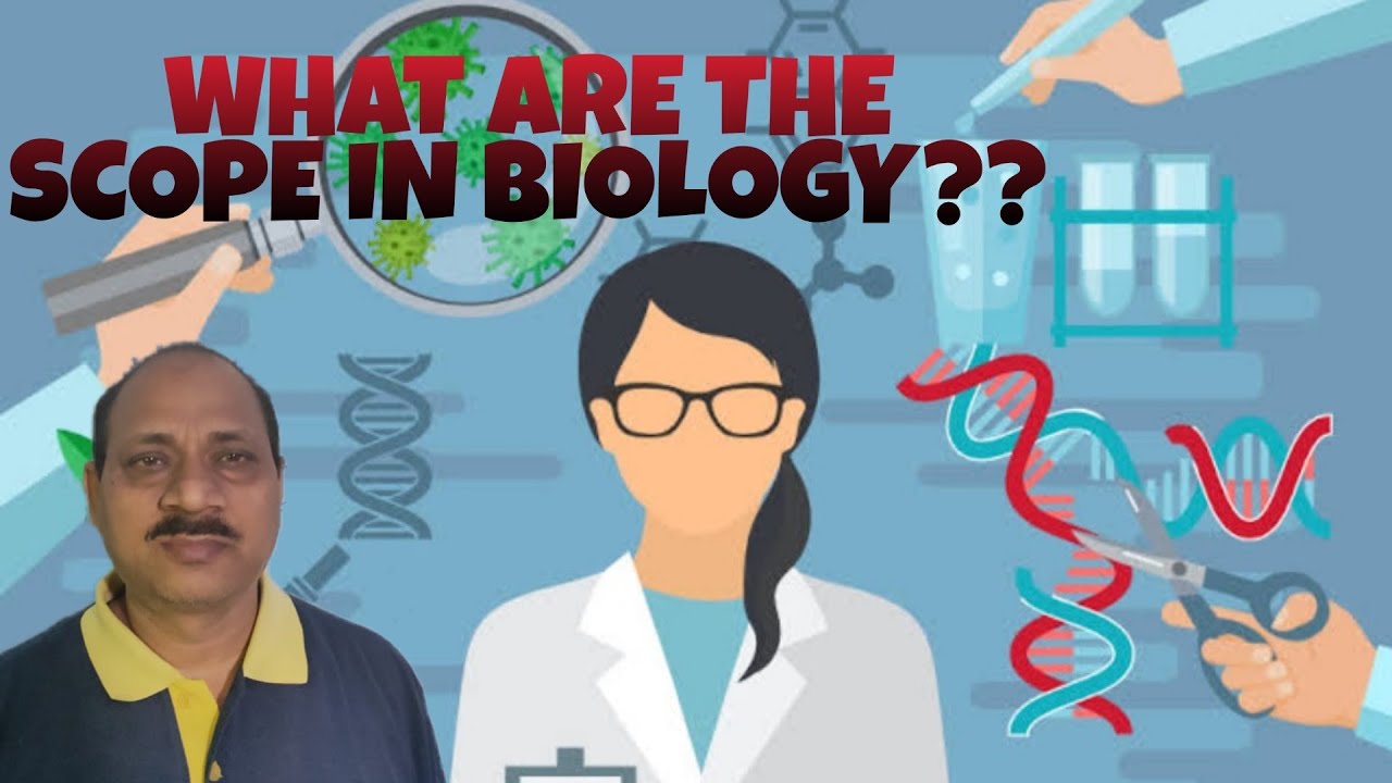 Scope of biology 🏥🔎🔍🔬+ Class 10th Biology ch-1 Life processes - YouTube