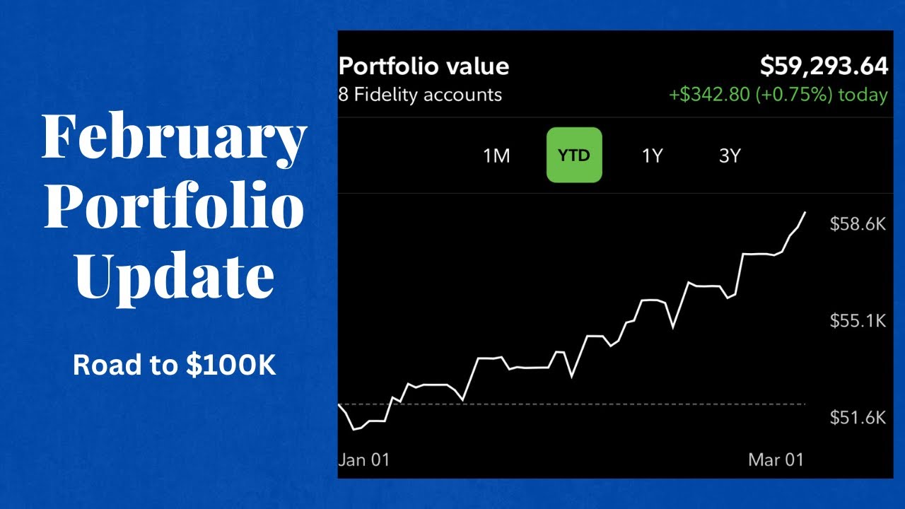 FEB 2024 - Portfolio Update - YouTube