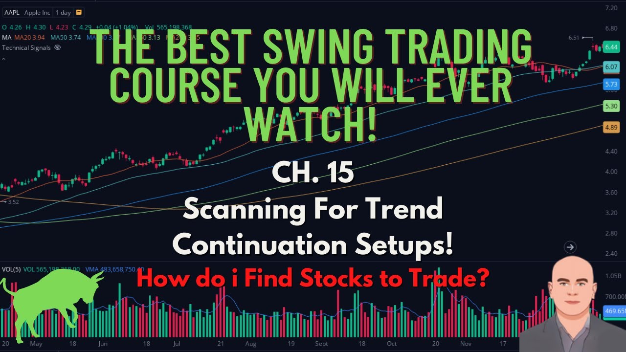 How To find Trend Continuation Setups: Swing Trading Course CH 15 - YouTube