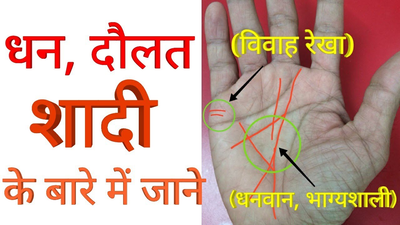 हाथ की रेखा से कैसे जानें अपना भविष्य? जानिए कैसा रहेगा धन, दौलत, पैसा ...