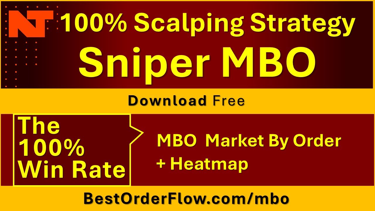 Sniper MBO Scalping Strategy Market by Order Heatmap https://my.bestorderflow.com/1.php scalping ...