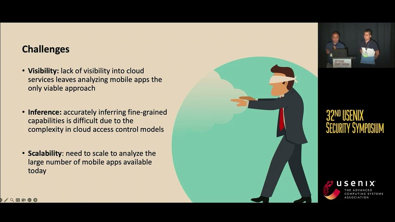 USENIX Security '23 - Credit Karma: Understanding Security Implications of Exposed Cloud ...