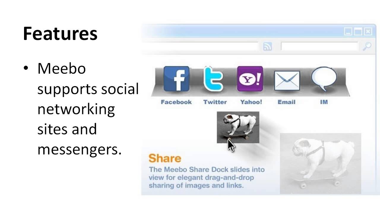 What is Meebo - YouTube