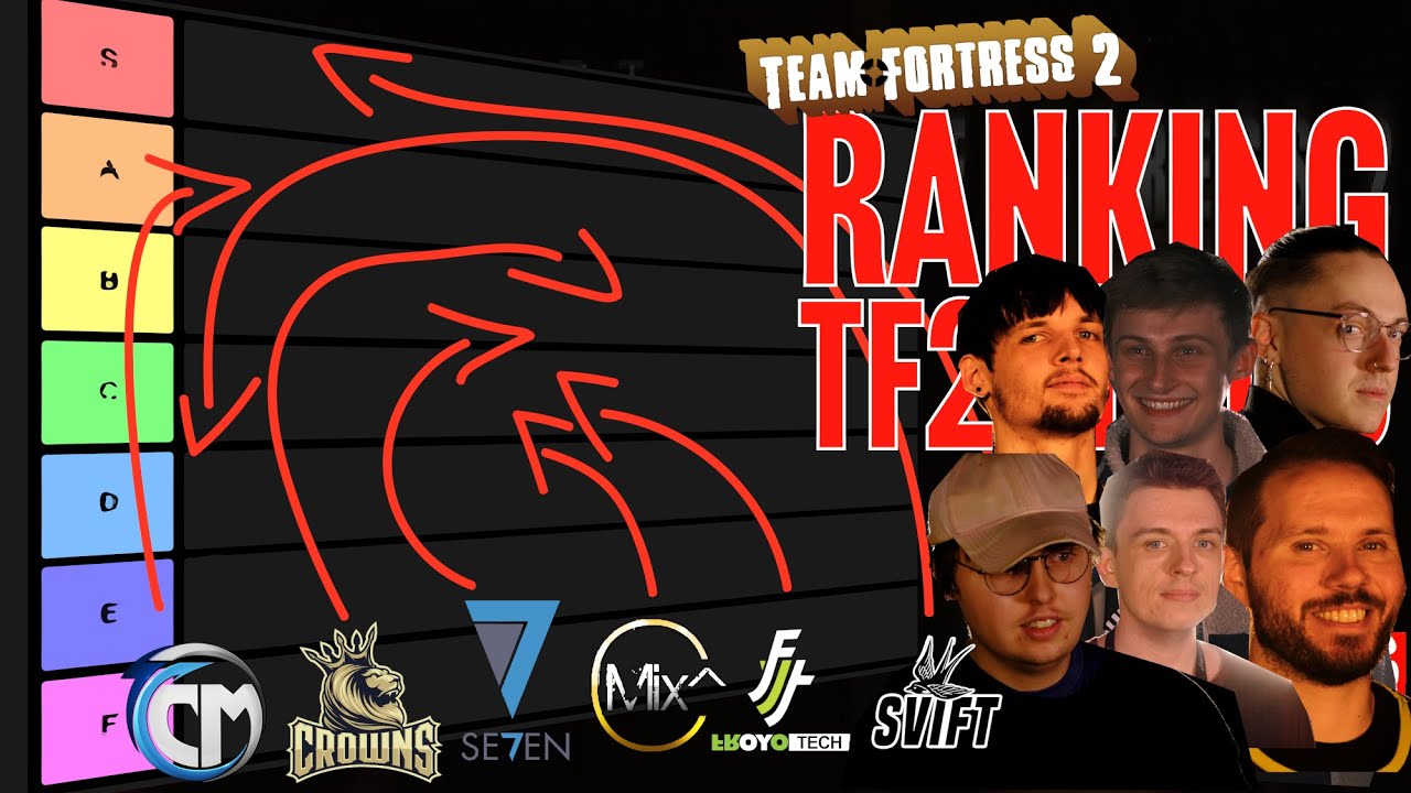 Ranking the BEST TF2 TEAMS EVER! (ft b4nny, Silentes, seeds, meyy, papi ...