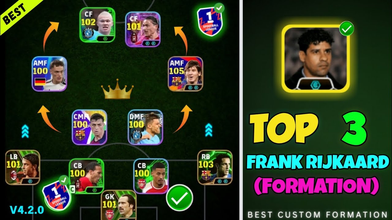 Top 3 Best Formation To Use If You Purchased Frank Rijkaard Manager😍🔥 ...