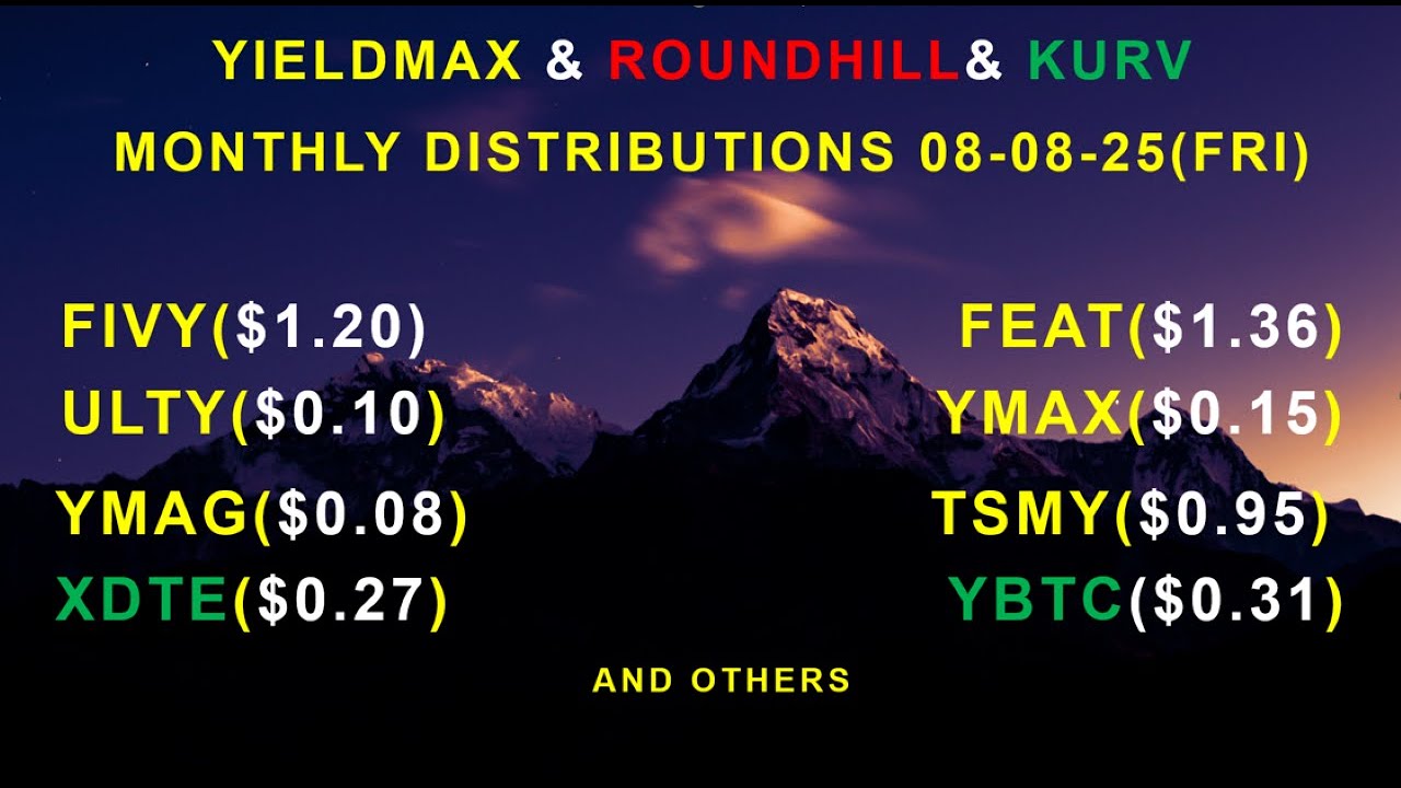 🐦‍🔥 YieldMax | RoundHill | Kurv | 🐦‍🔥Distribution Announcement 📈V96 ...