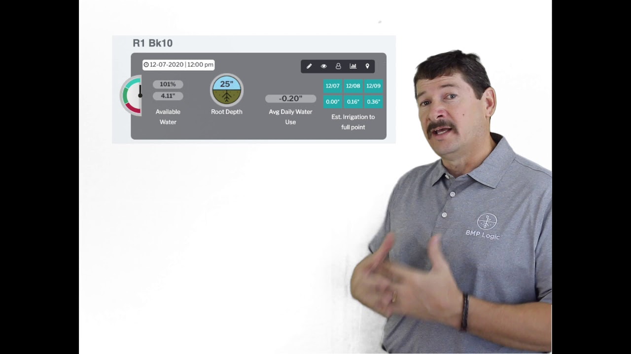 BMP Logic Dashboard Update - YouTube