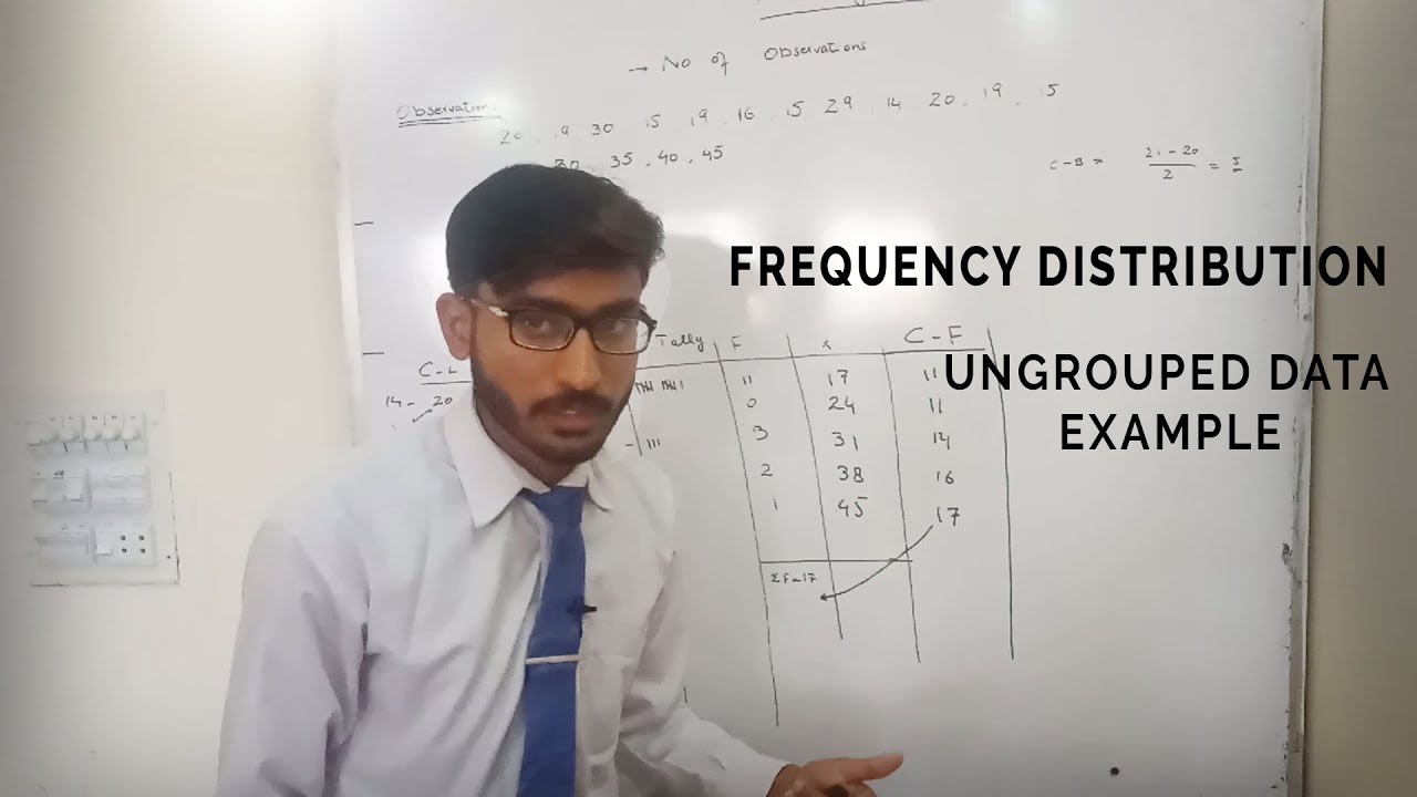 Frequency Distribution Statistics In Urdu Hindi YouTube frequency-distribution-statistics-in-urdu-hindi-youtube